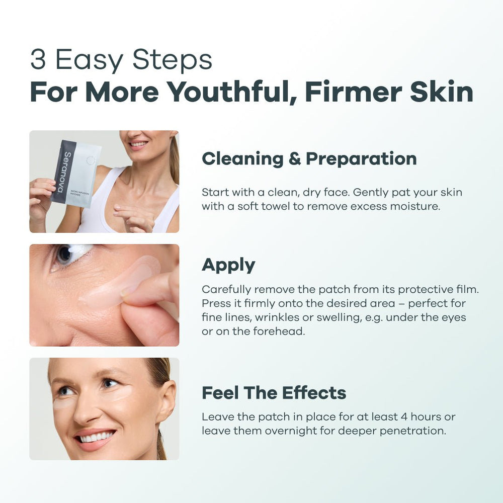 Targeted Micro Infusion Patches by Seranova